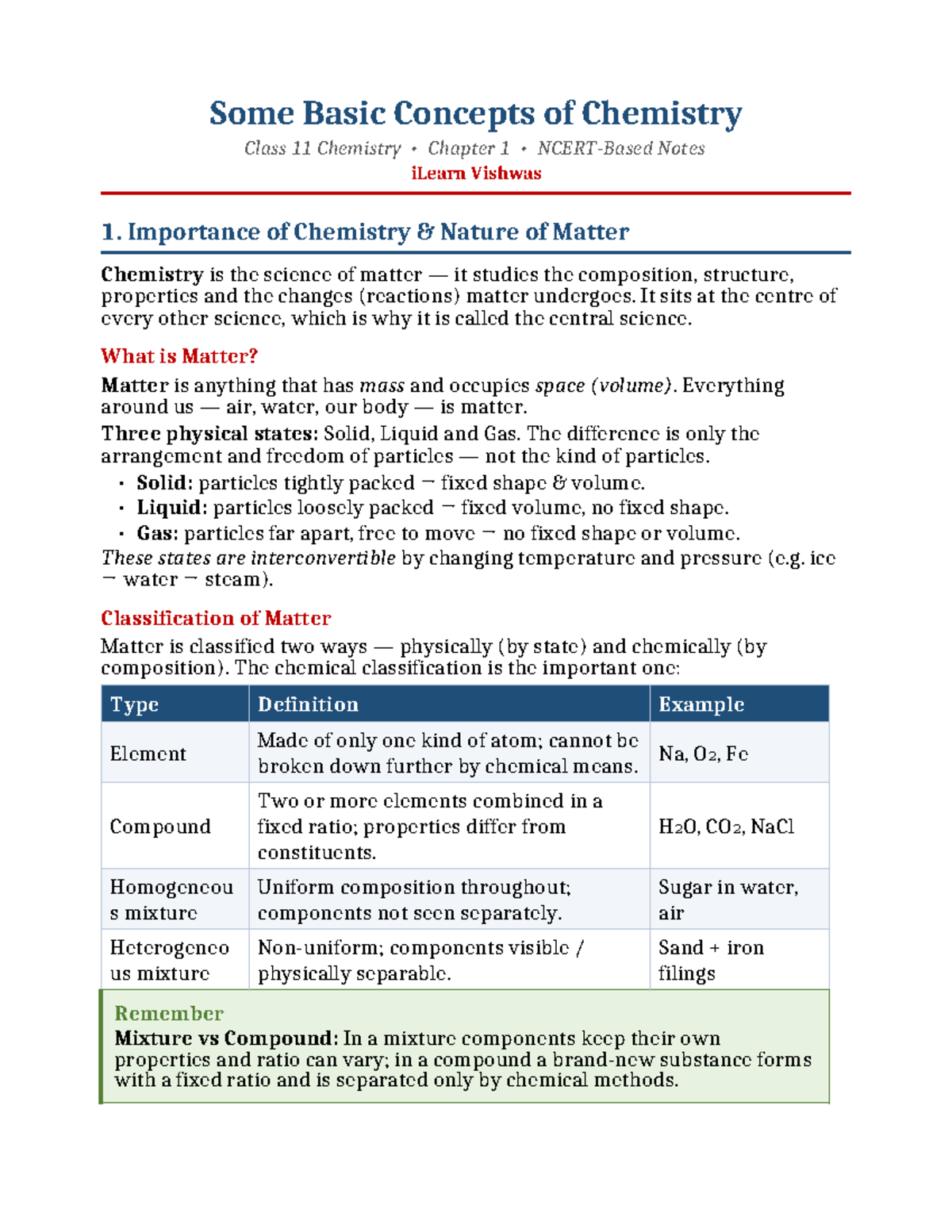 Class 11 Chemistry Chapter 1: Basic Concepts and Properties - Studocu