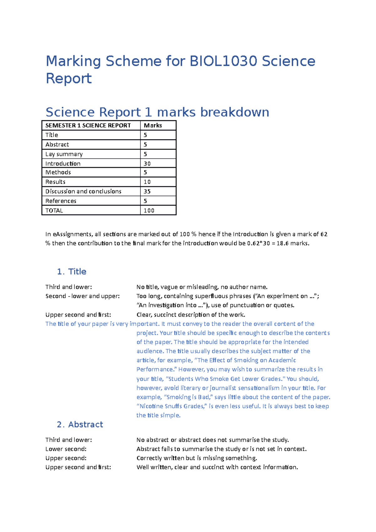 BIOL1030 Science Report Marking Scheme Breakdown 2022-23 - Studocu