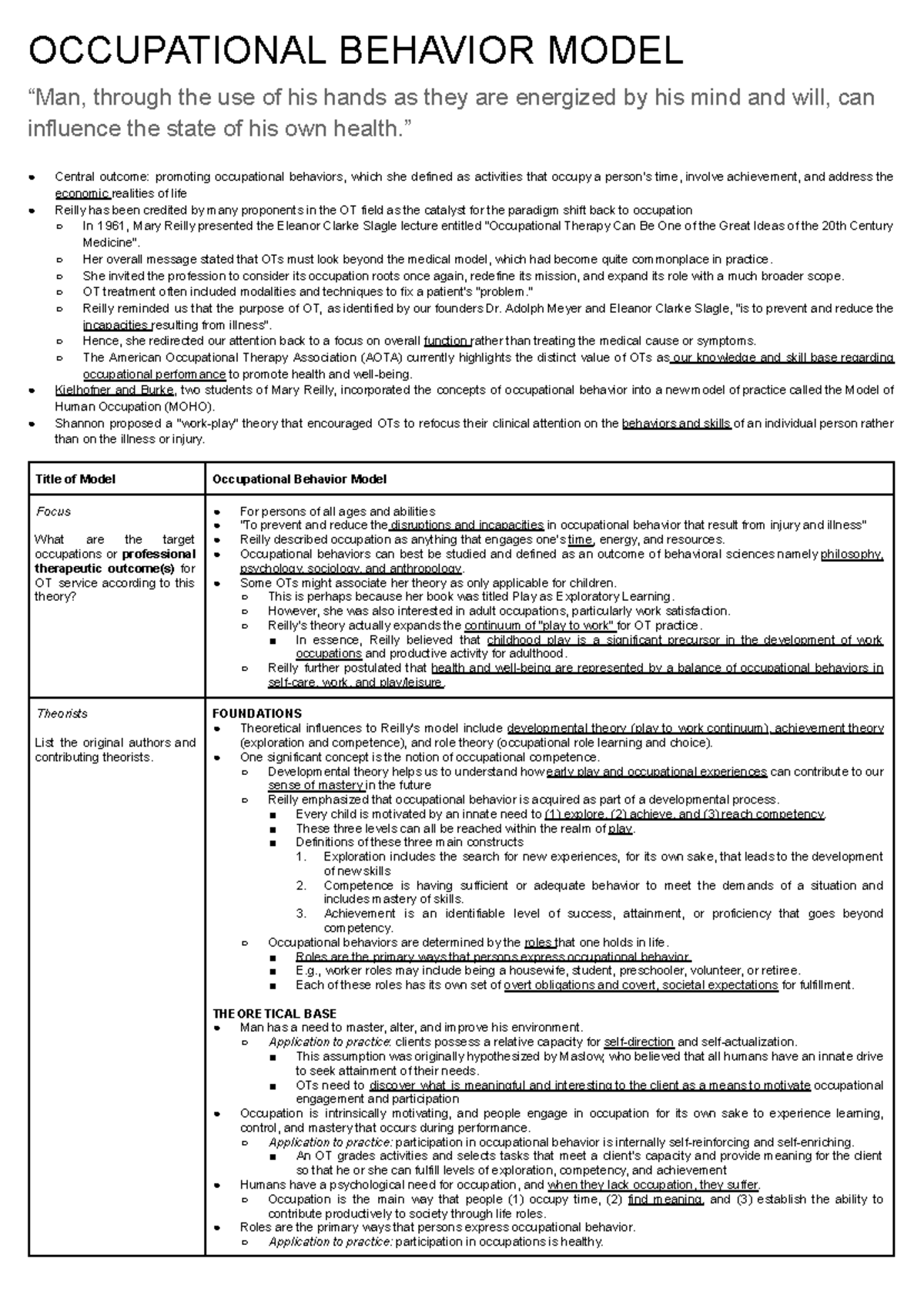 OCCUPATIONAL BEHAVIOR MODEL: Insights from Mary Reilly's Theory - Studocu