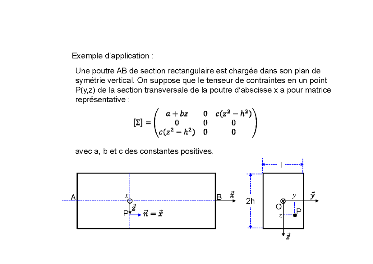 Exercices d'application sur le tenseur des contraintes – Mécanique des ...