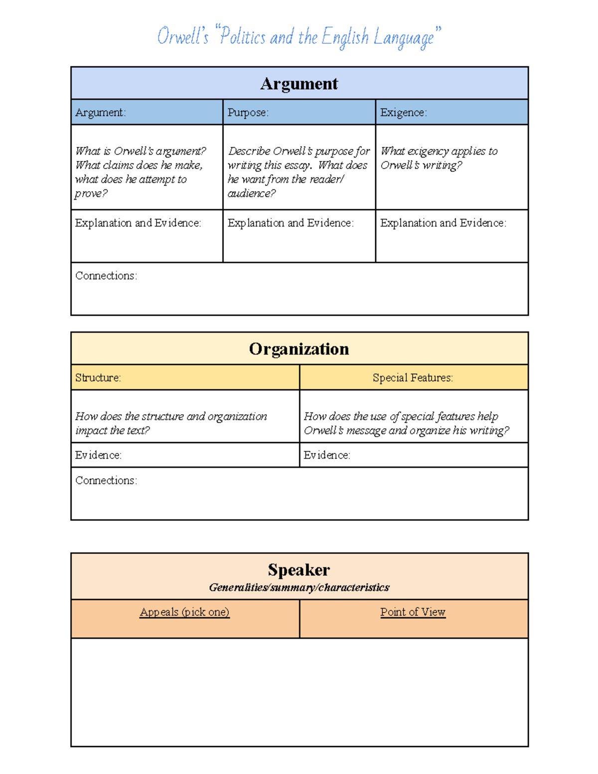 Orwell Argument and Speaker Analysis - Google Docs - Orwell’s “Politics ...
