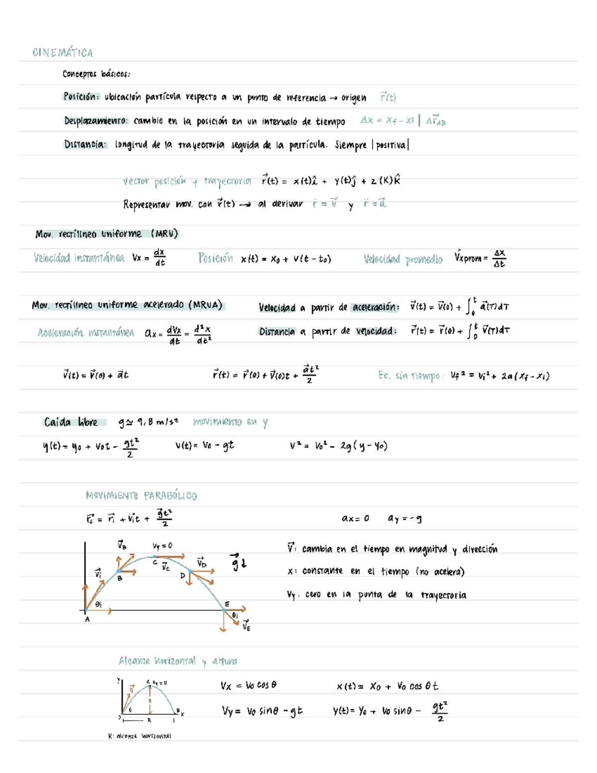 CINEMÁTICA: Conceptos y Fórmulas Básicas para Dinámica 1 - Studocu