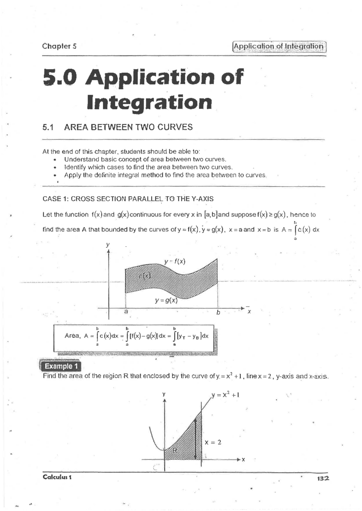 CHAP 5 Application(manual) - .' 5 Application of Integration 5 AREA ...
