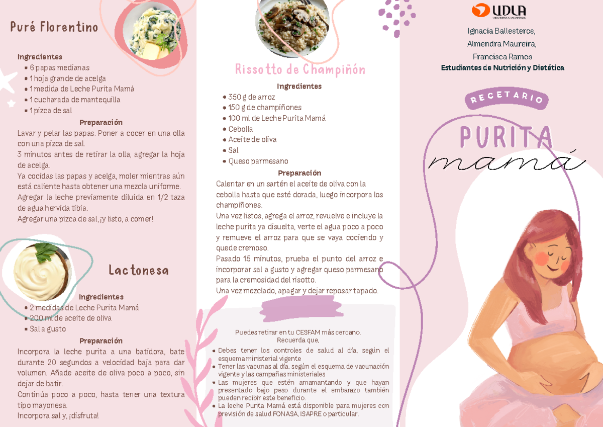 Recetario Purita Mamá - PuréFlorentino Ingredientes 6 papas medianas 1 ...
