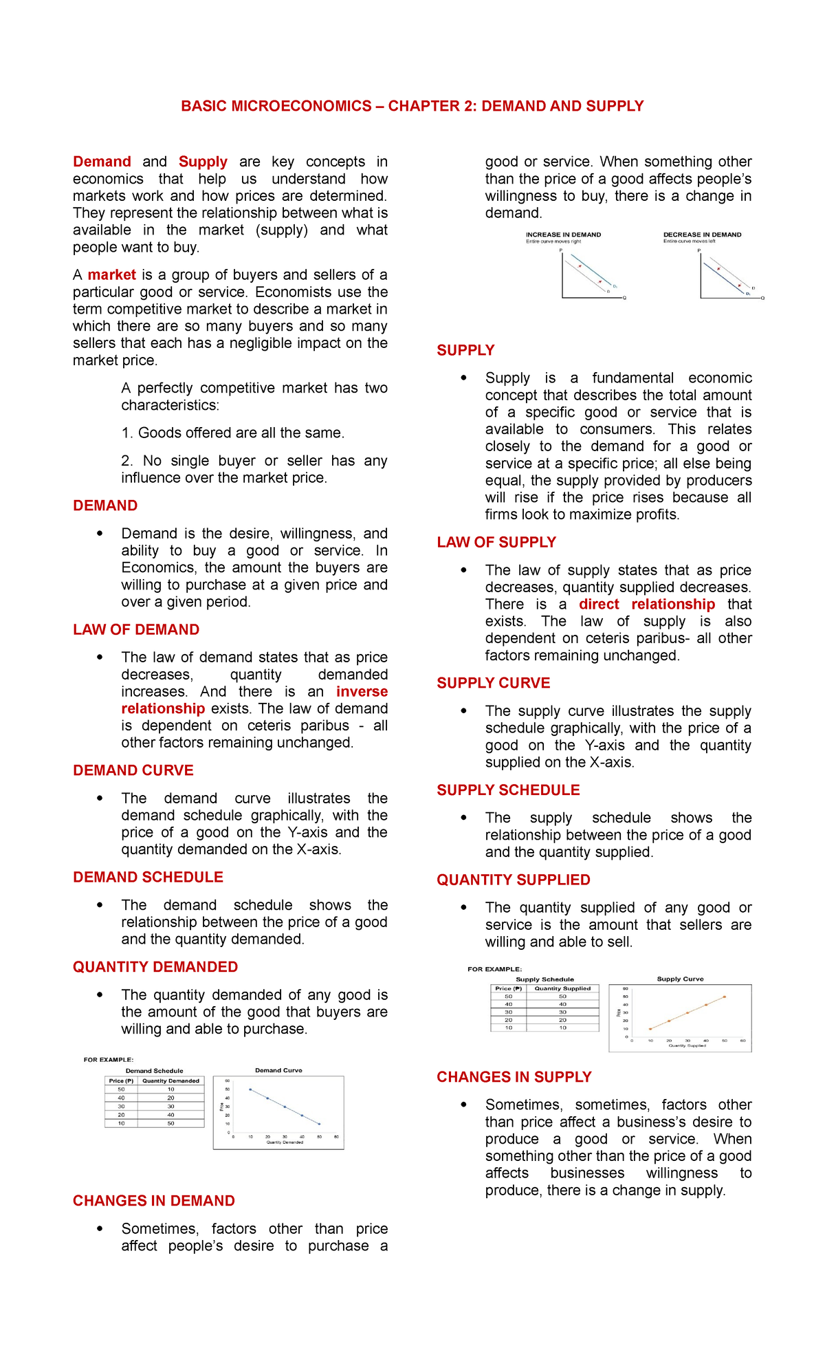 BASIC MICROECONOMICS CHAPTER 2: DEMAND & SUPPLY OVERVIEW - Studocu