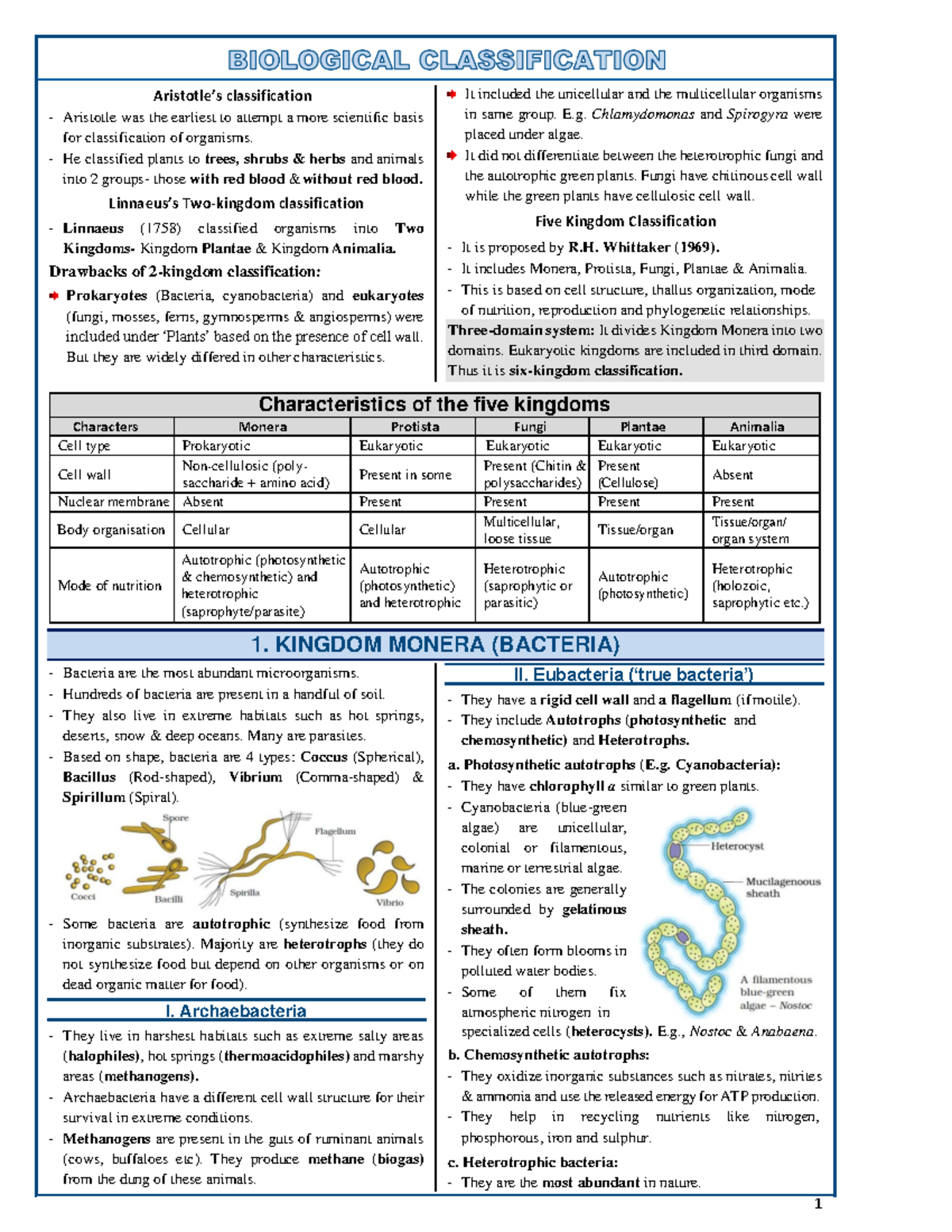 Biology 101: Classification of Organisms - Key Concepts & Notes - Studocu