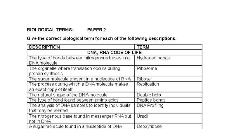 Biological Terms: Paper 2 - Key Concepts and Definitions - Studocu