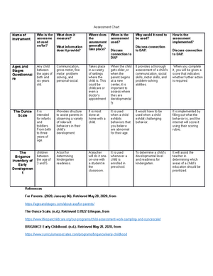 [Solved] Part One Observation Notes Watch the following videoclip for a ...