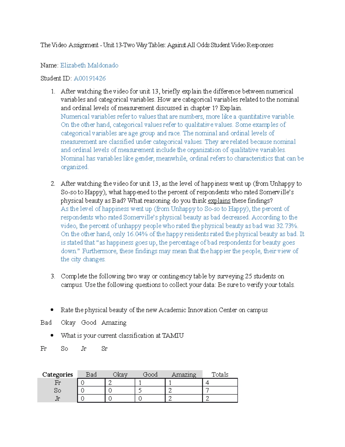 MATH- Stats Stemplots, Histograms, Boxplots - The Video Assignment ...