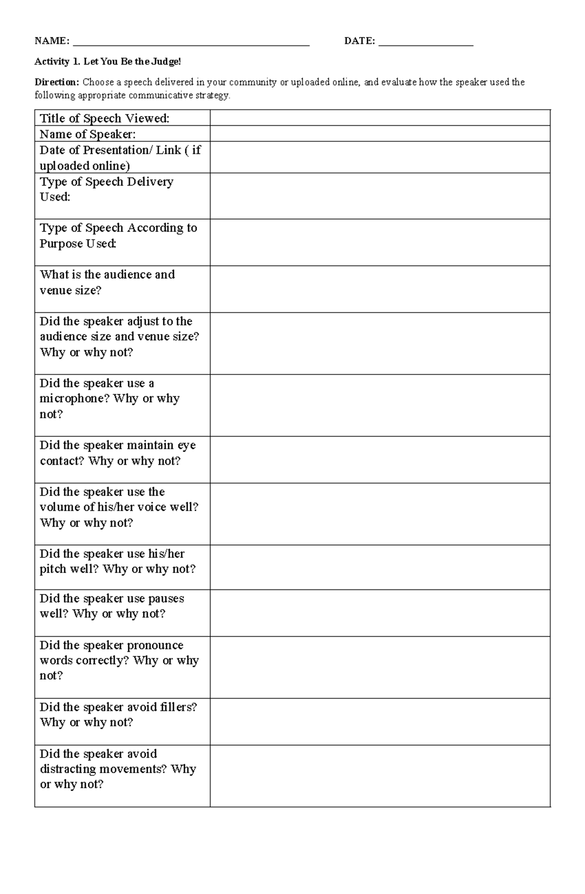 COMM 101: Speech Delivery Evaluation Activity - Studocu