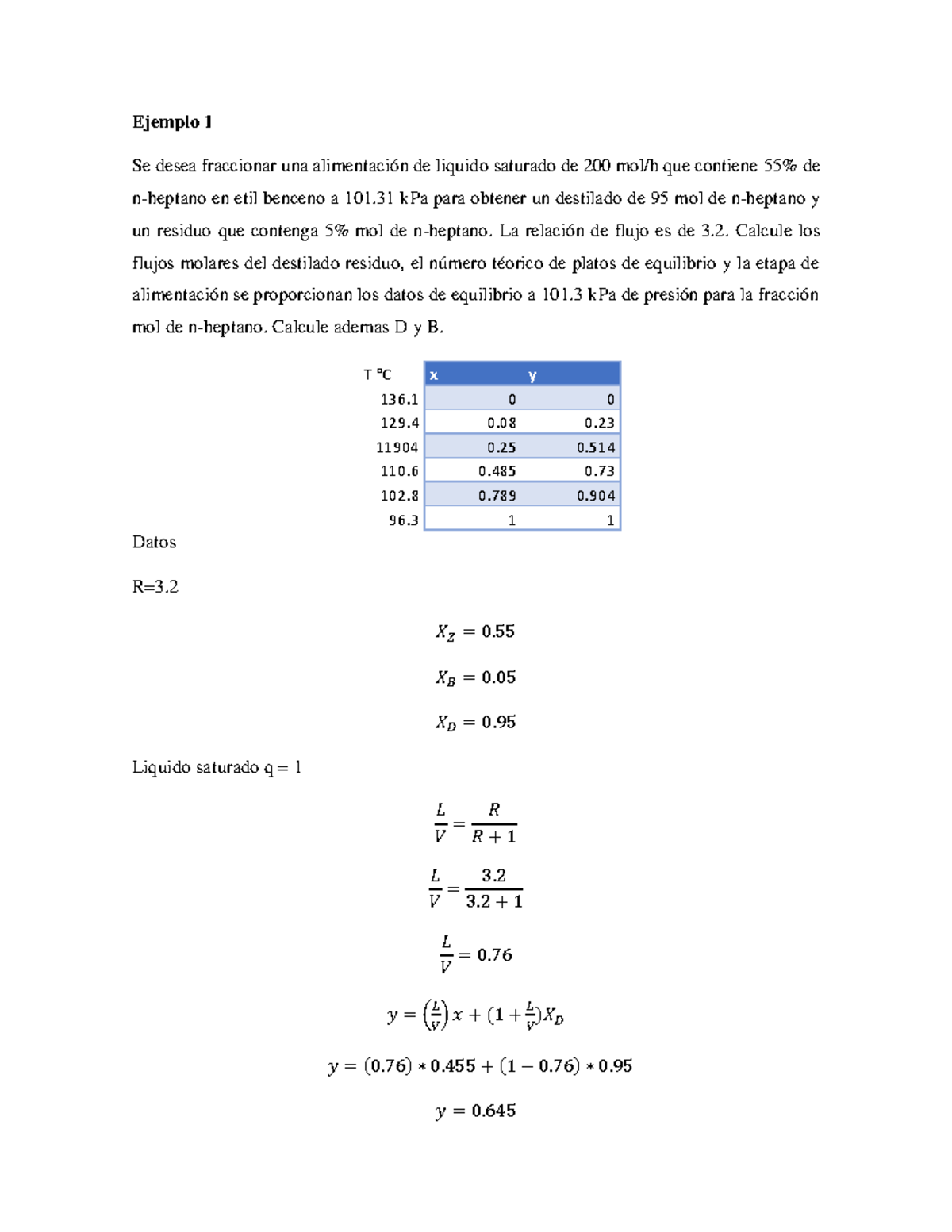 Liquido Saturado - Ejercicios Clase de Destilación 101 kPa - Studocu