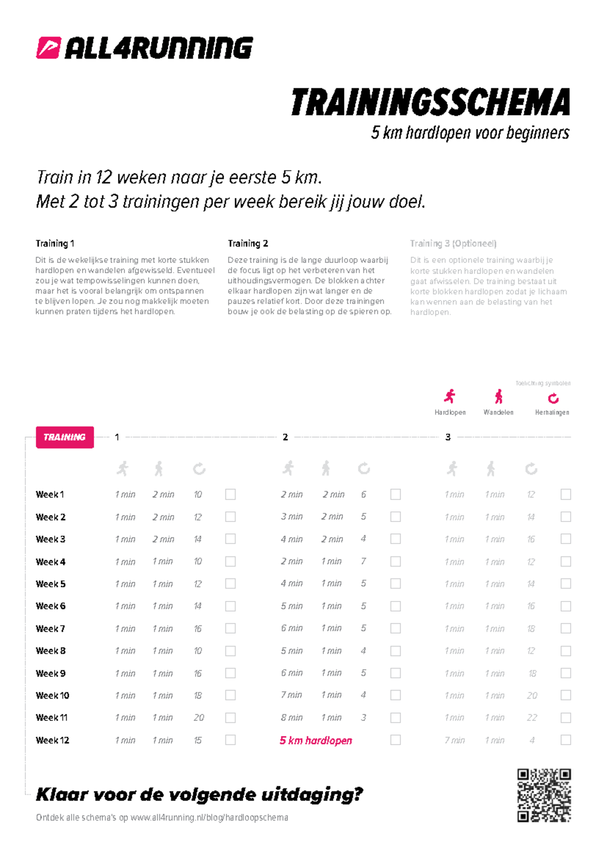 Hardloopschema voor Beginners: Train in 12 Weken naar 5 km - Studeersnel