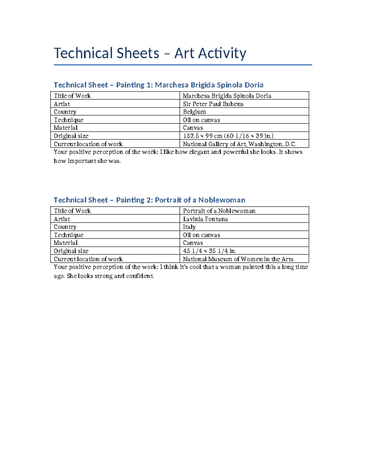 Technical Sheets Art Activity: Paintings by Rubens & Fontana - Studocu