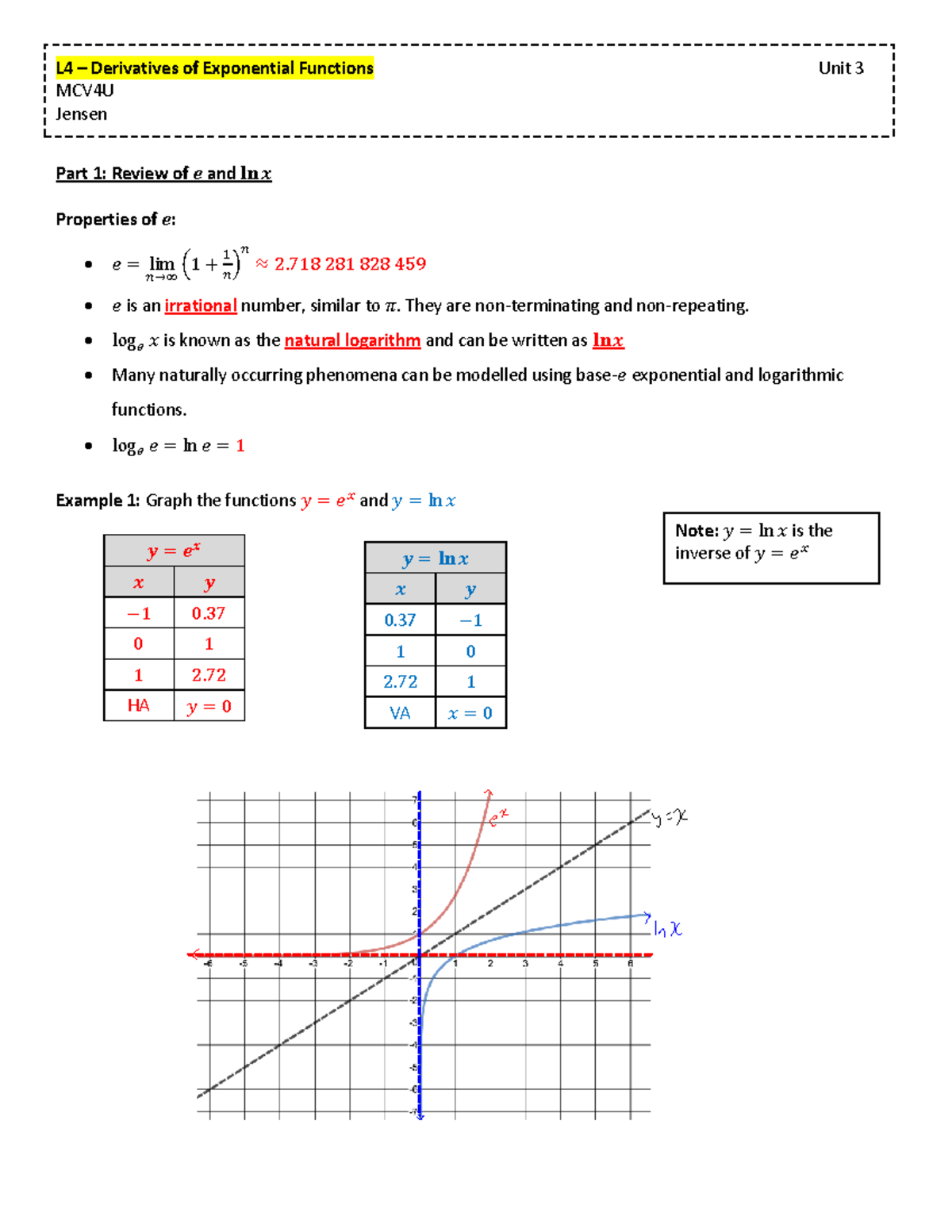 L4t+-+derivatives+of+exponential+functions - L4 – Derivatives of ...