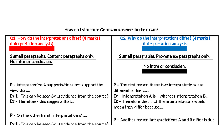 How to Structure Germany Exam Answers: Q&A Guide - Studocu