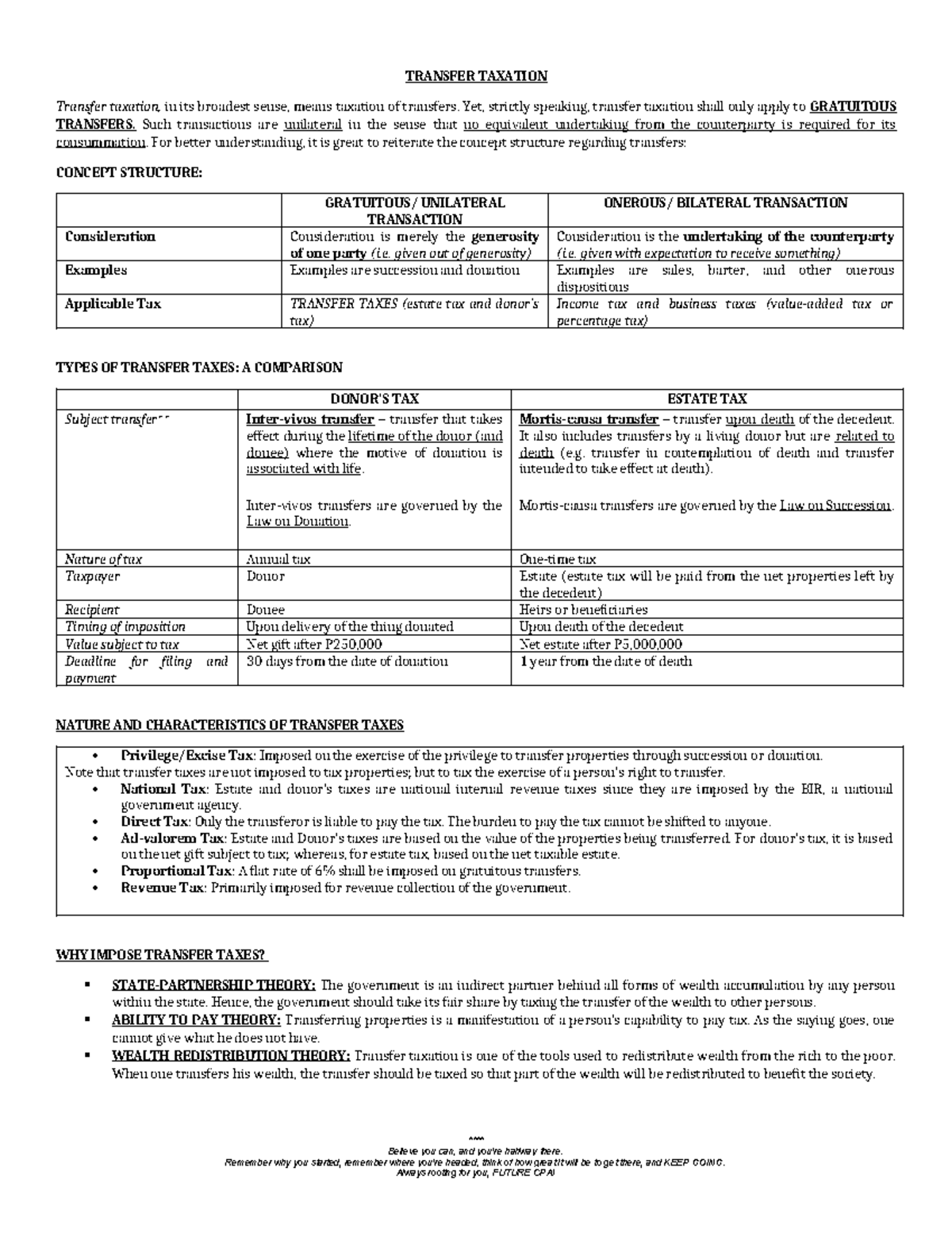 Module 1 - Overview of Transfer Taxation Concepts and Types - Studocu