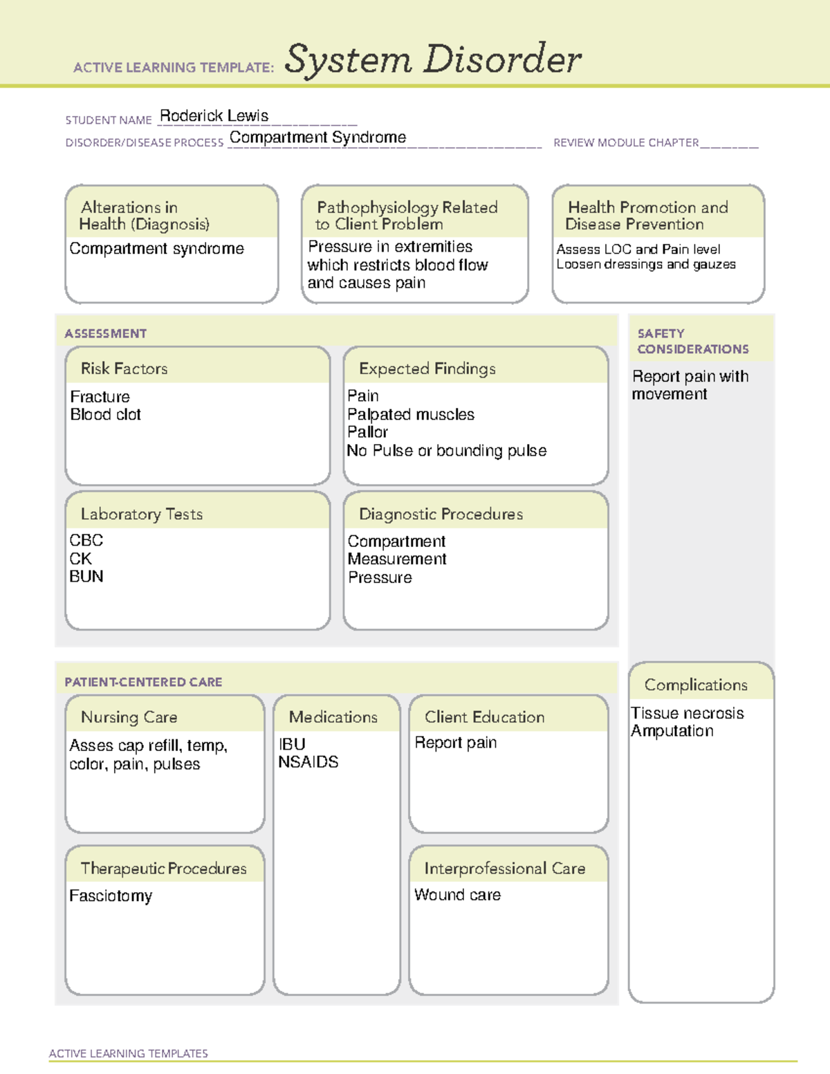 Compartment Syndrome - Active Learning Template Homework - Studocu