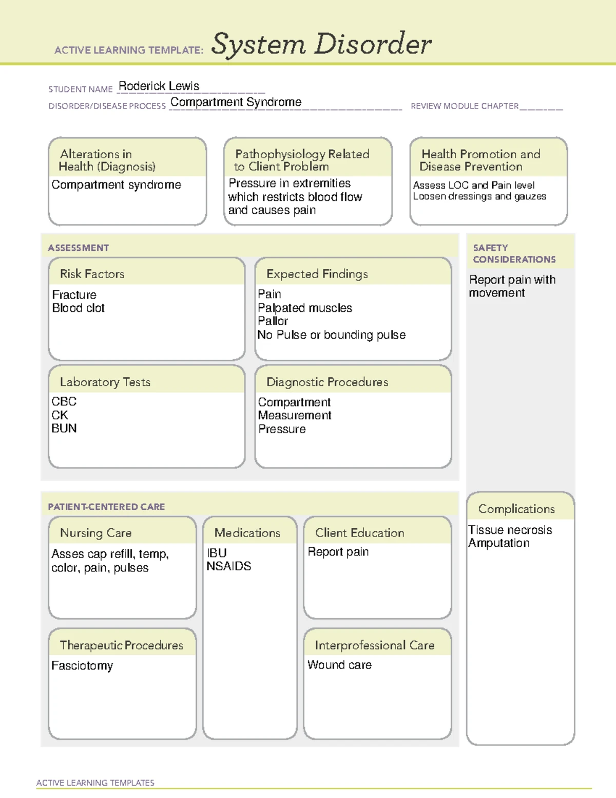 Compartment Syndrome - Homework - ACTIVE LEARNING TEMPLATES System ...