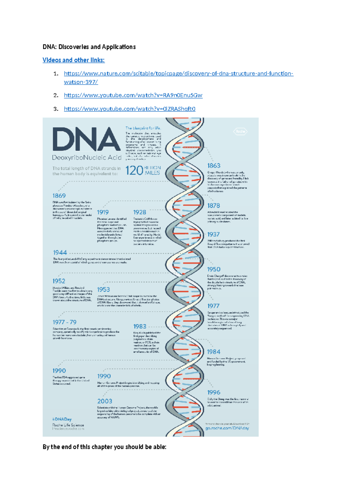 DNA as Genetic Material: Key Discoveries and Principles in Genetics ...