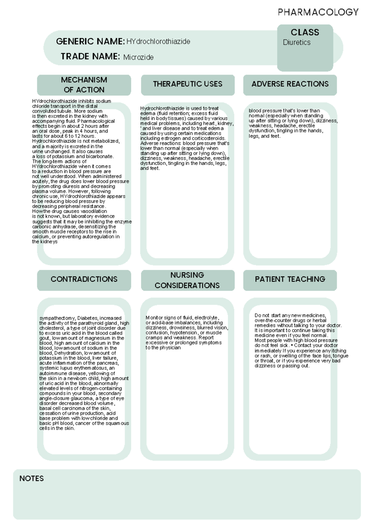 HYD 101: Hydrochlorothiazide Medicine Card Overview & Nursing ...