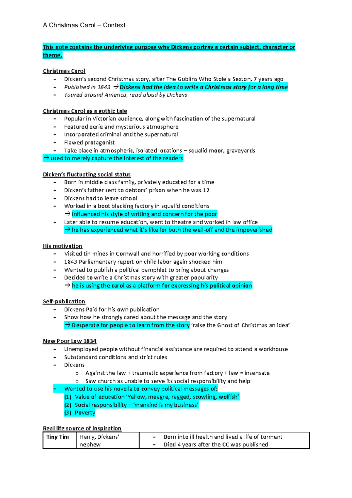 Contextual Analysis of A Christmas Carol (ENG 101) - Studocu