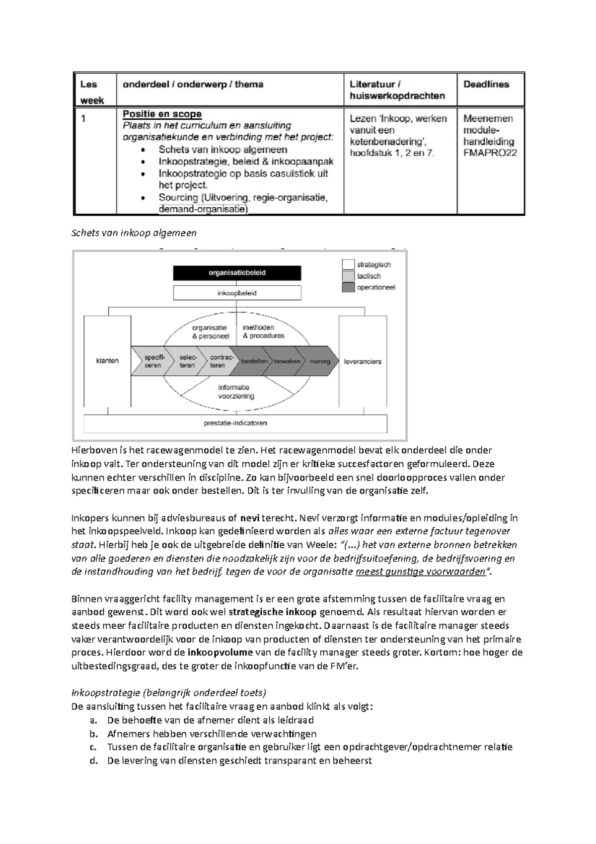 Inkoop Samenvatting en Strategie voor Facility Management - Studeersnel