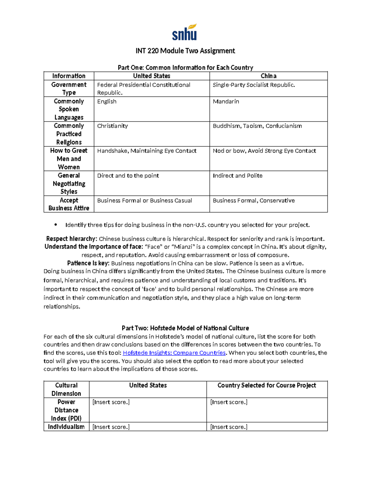 INT 220 Module Two Business Cultures Assignment: U.S. vs. China ...