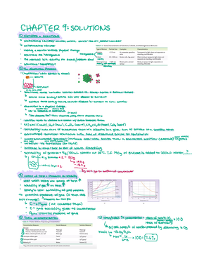 Chemistry 1000 Exam 1 Study Guide: Key Concepts & Problem Solving ...