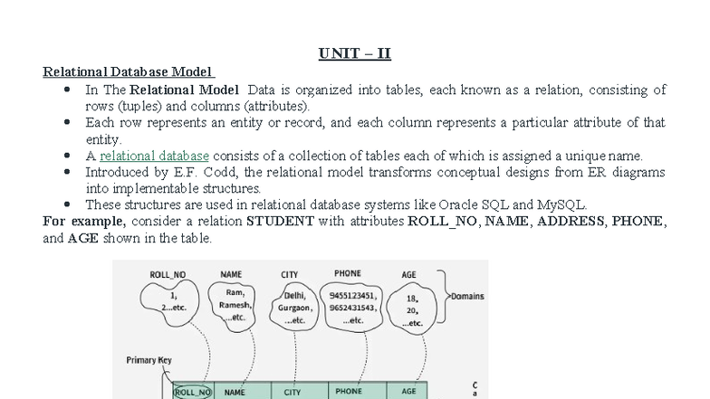 DBMS Unit II: Relational Database Model Overview and Key Concepts - Studocu