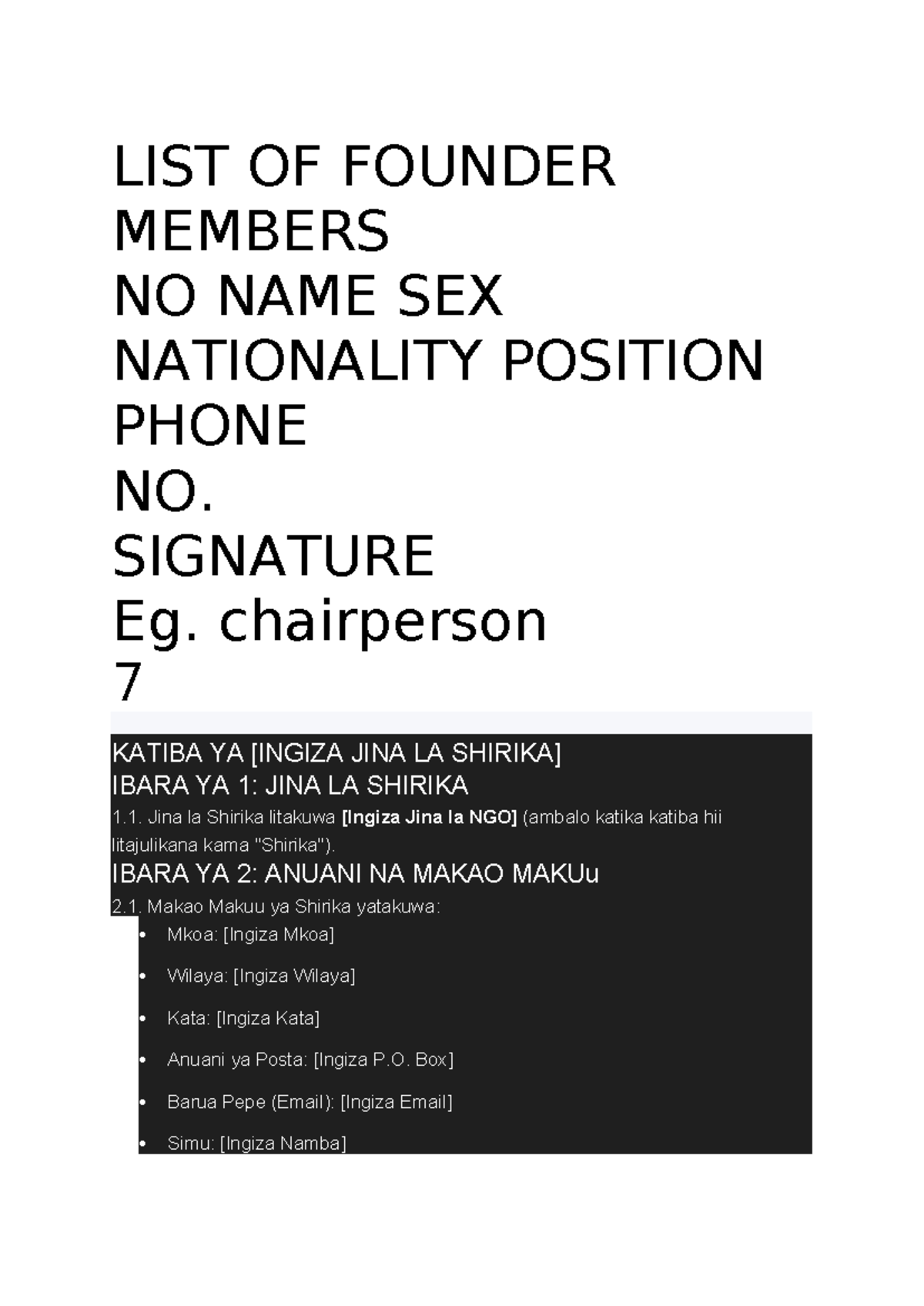 LIST OF Founder Members and Organizational Structure - Studocu