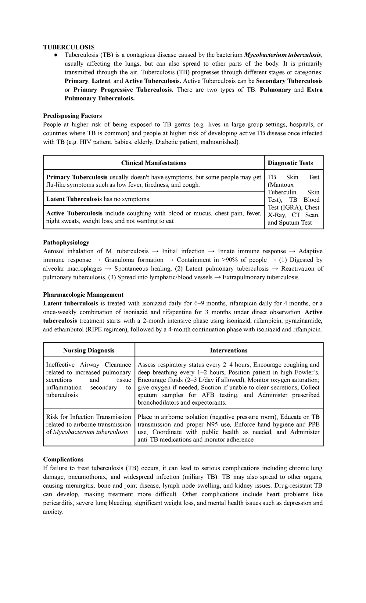 TB Overview: Understanding Tuberculosis, Its Stages, and Management ...