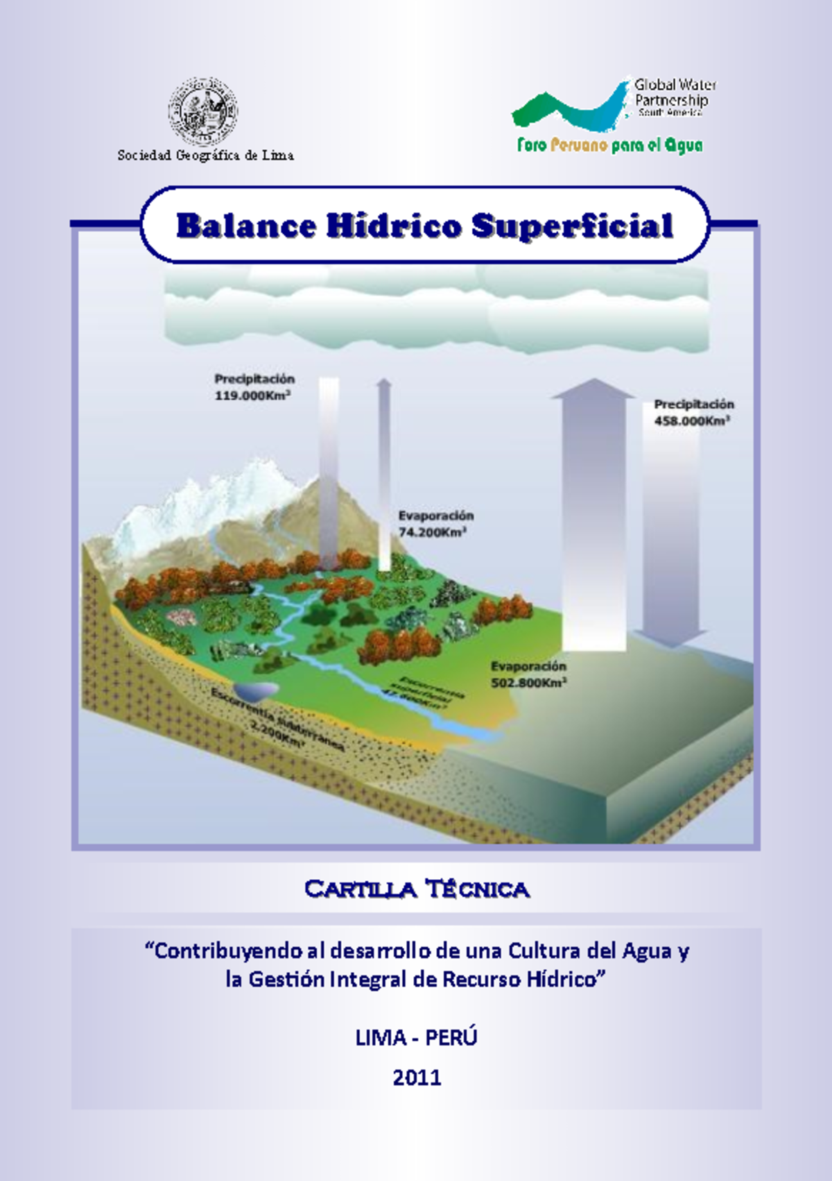 Conceptos Básicos del Balance Hídrico Superficial en Gestión del Agua ...