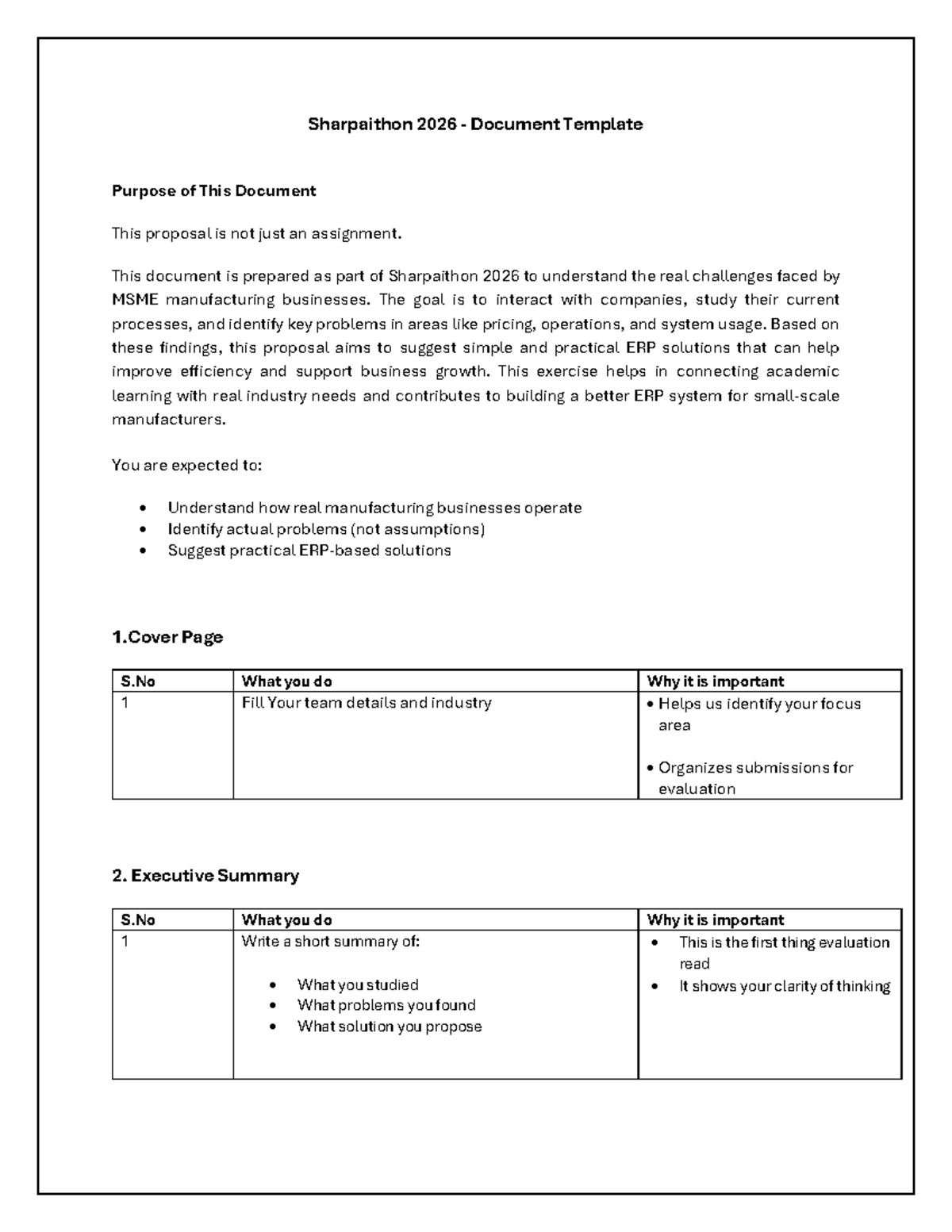 Sharpaithon 2026: ERP Solutions for MSME Manufacturing Challenges - Studocu