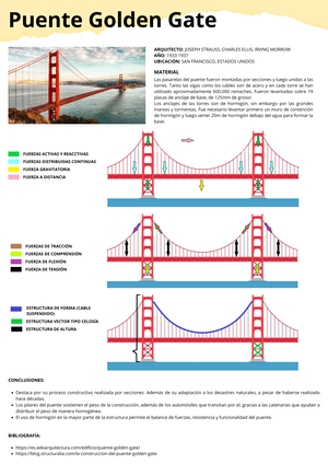 Las tipologías Pratt, Warren y HOWE - TRIANGULACION Y NUDOS ANALISIS ...