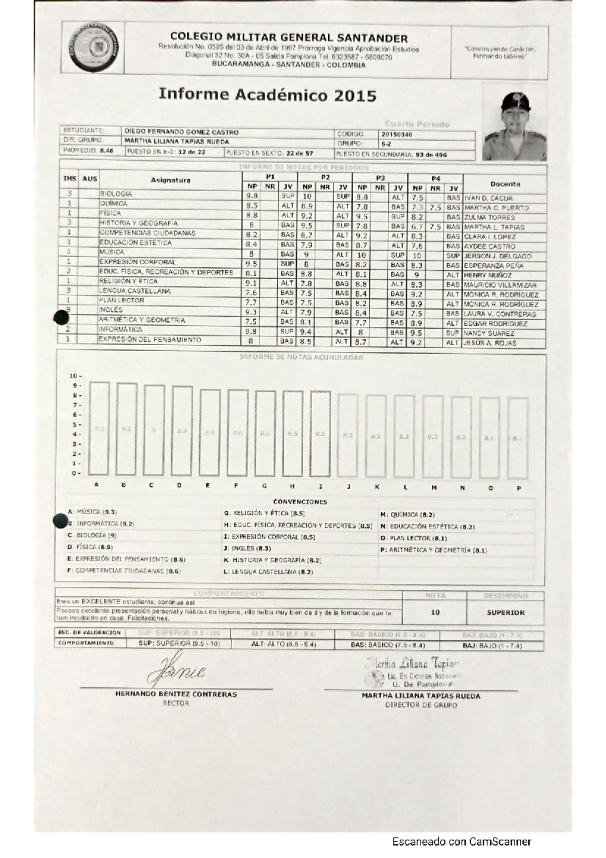 Certificado de Notas Originales 2015-2021 - Diego F. Gómez Castro - Studocu