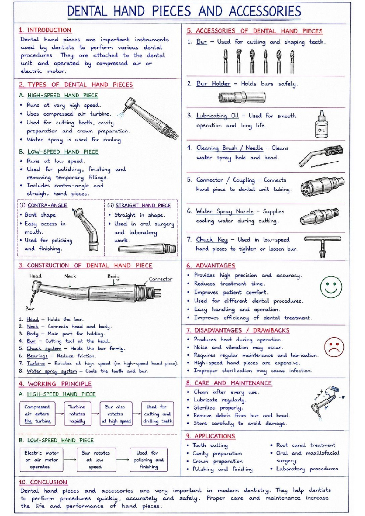 DENTAL HAND PIECES & EQUIPMENT: INTRODUCTION & MAINTENANCE - Studocu