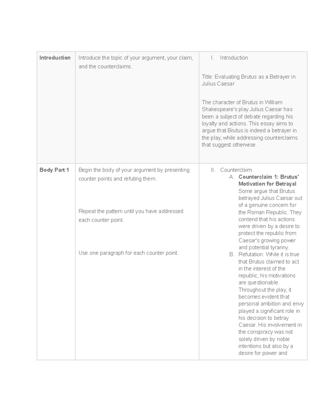 ENG 201: Final Essay - Analyzing Brutus as a Betrayer in Julius Caesar ...