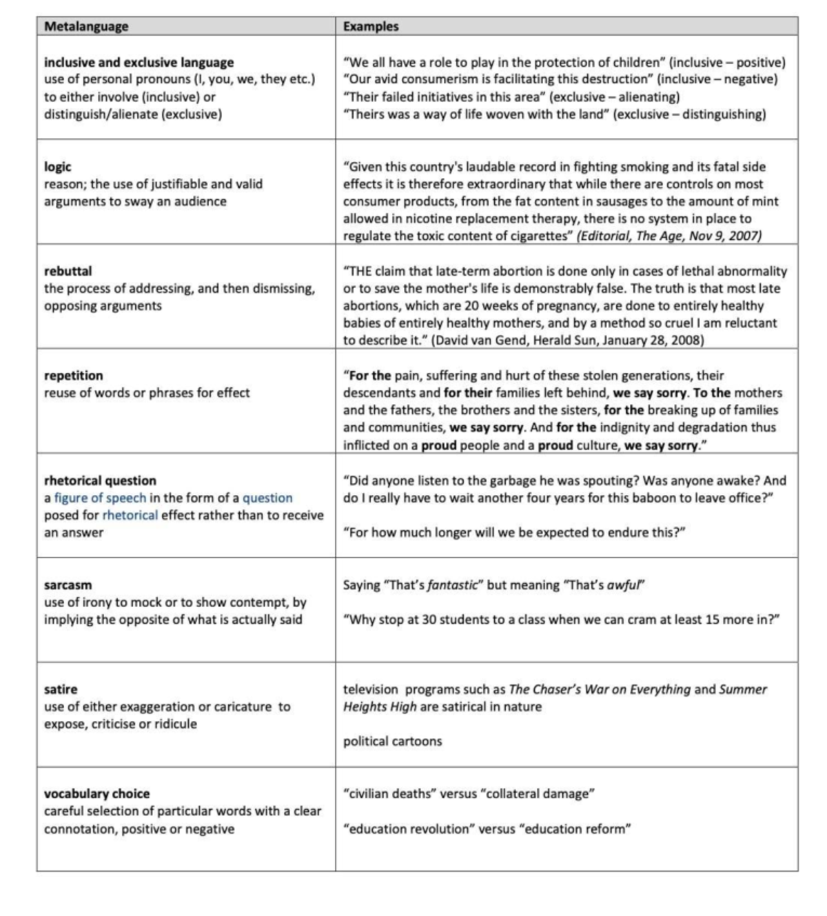 Metalanguage Notes: Inclusive and Exclusive Language Analysis - Studocu