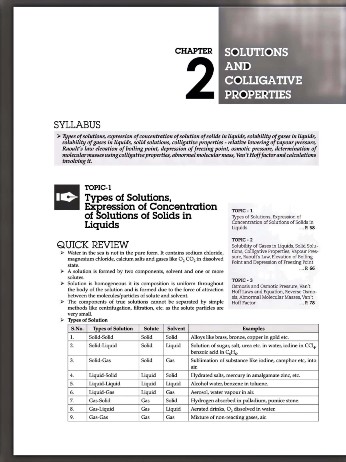 HSC CHEMISTRY: CHAPTER SOLUTIONS & COLLIGATIVE PROPERTIES NOTES - Studocu