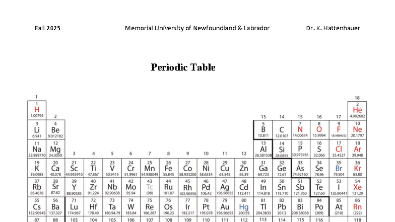 Periodic Table Constants & Equations (Quiz 2) - Fall 2025 - Studocu