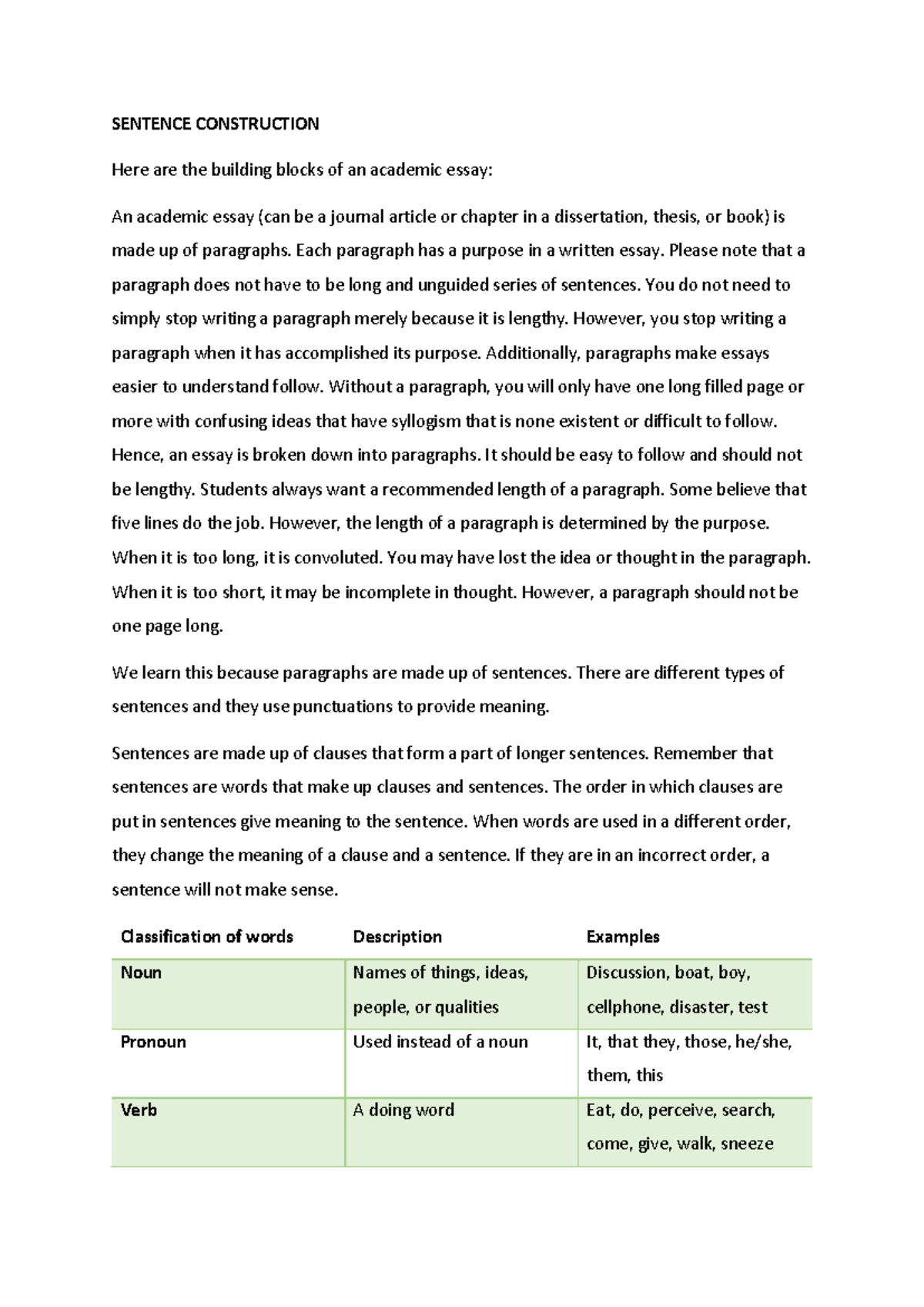 Sentence Construction: Building Blocks of Effective Academic Writing ...