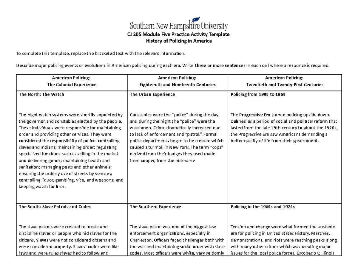 CJ 315 Module III Assignment Overview & Guidelines - Studocu