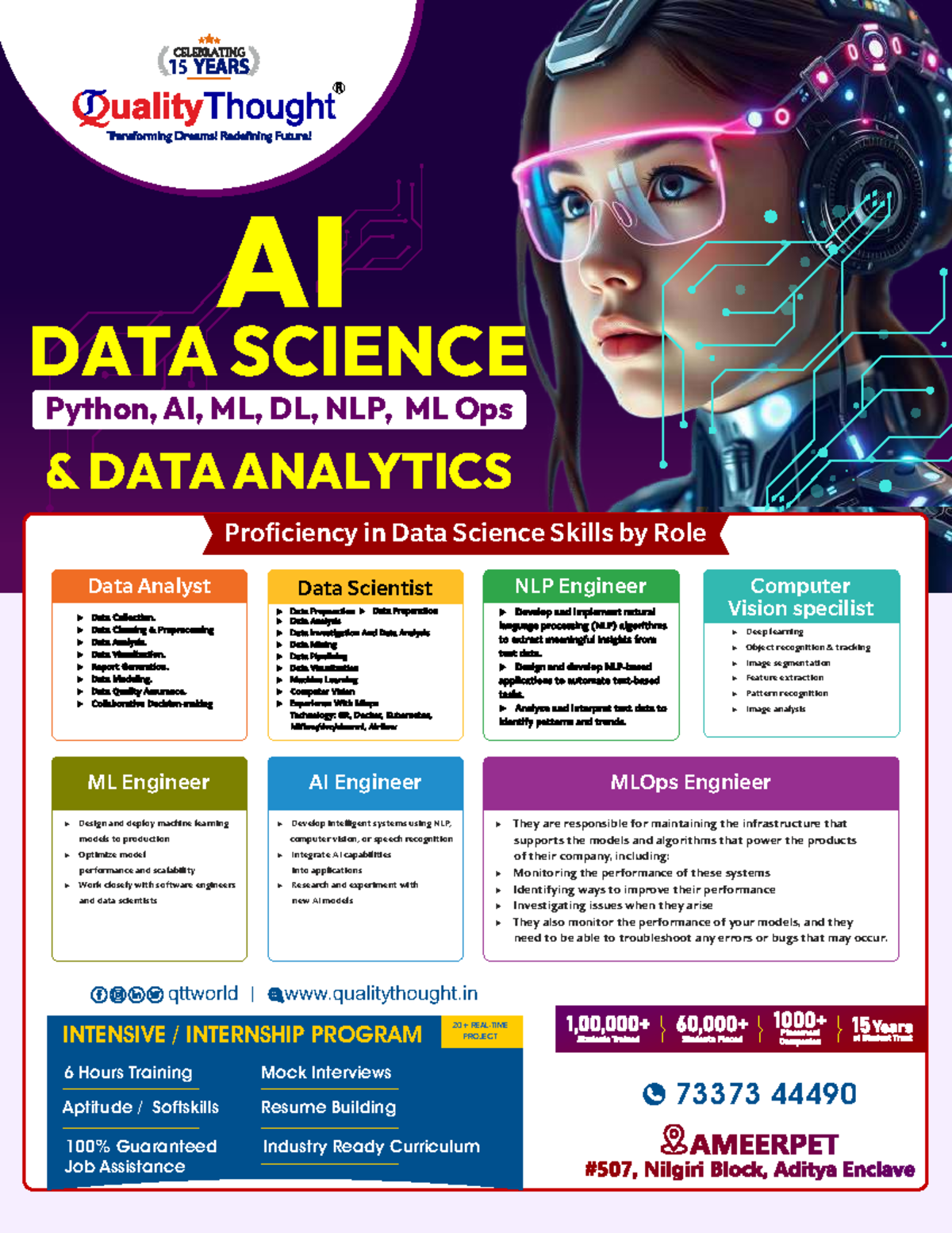 Data Science Advanced Course Syllabus 73373 - July 2025 - Studocu