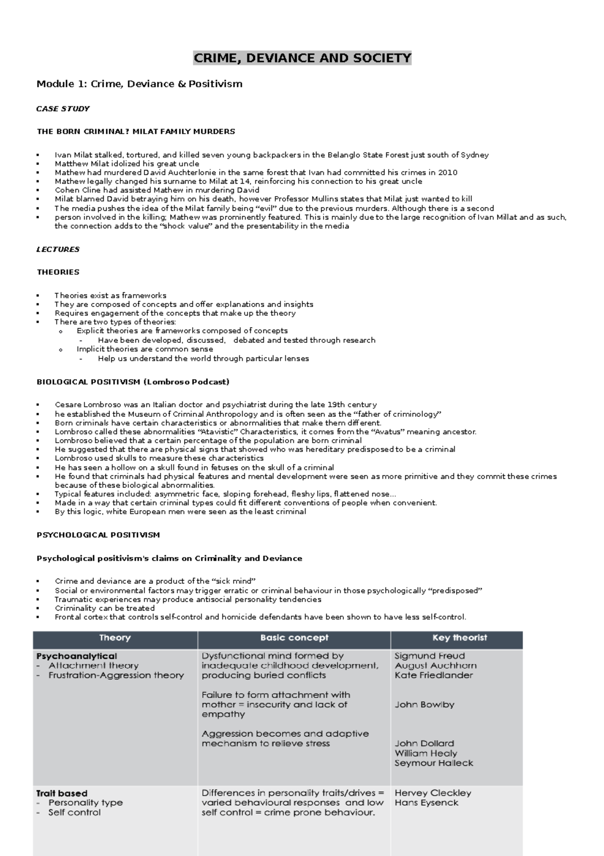 CULT1005 - Lecture & Tutorial Notes on Crime, Deviance & Positivism ...