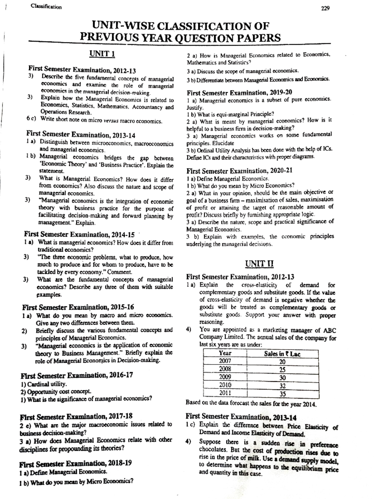 Unit-wise Previous Year Question Papers for MBA 1st Sem (Managerial ...