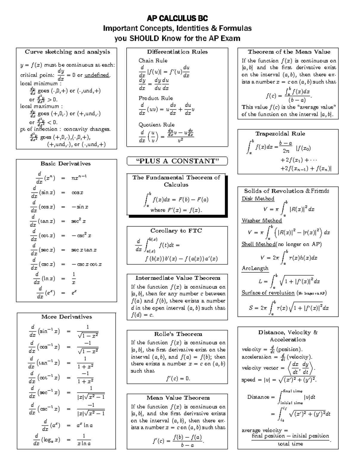 AP CALCULUS BC Reference Sheet: Key Concepts & Formulas for Exam - Studocu