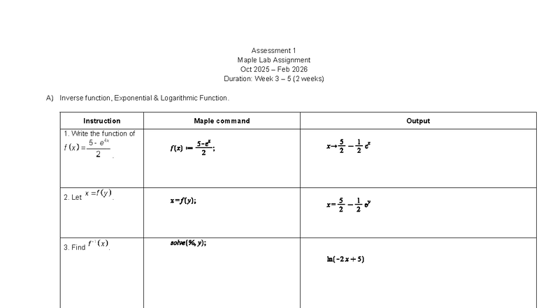 MAT233 Assessment 1: Maple Lab on Inverse & Hyperbolic Functions - Studocu