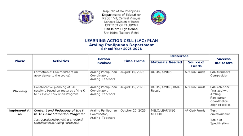 AP Department Learning Action Cell (LAC) Plan SY 2025-2026 - Studocu