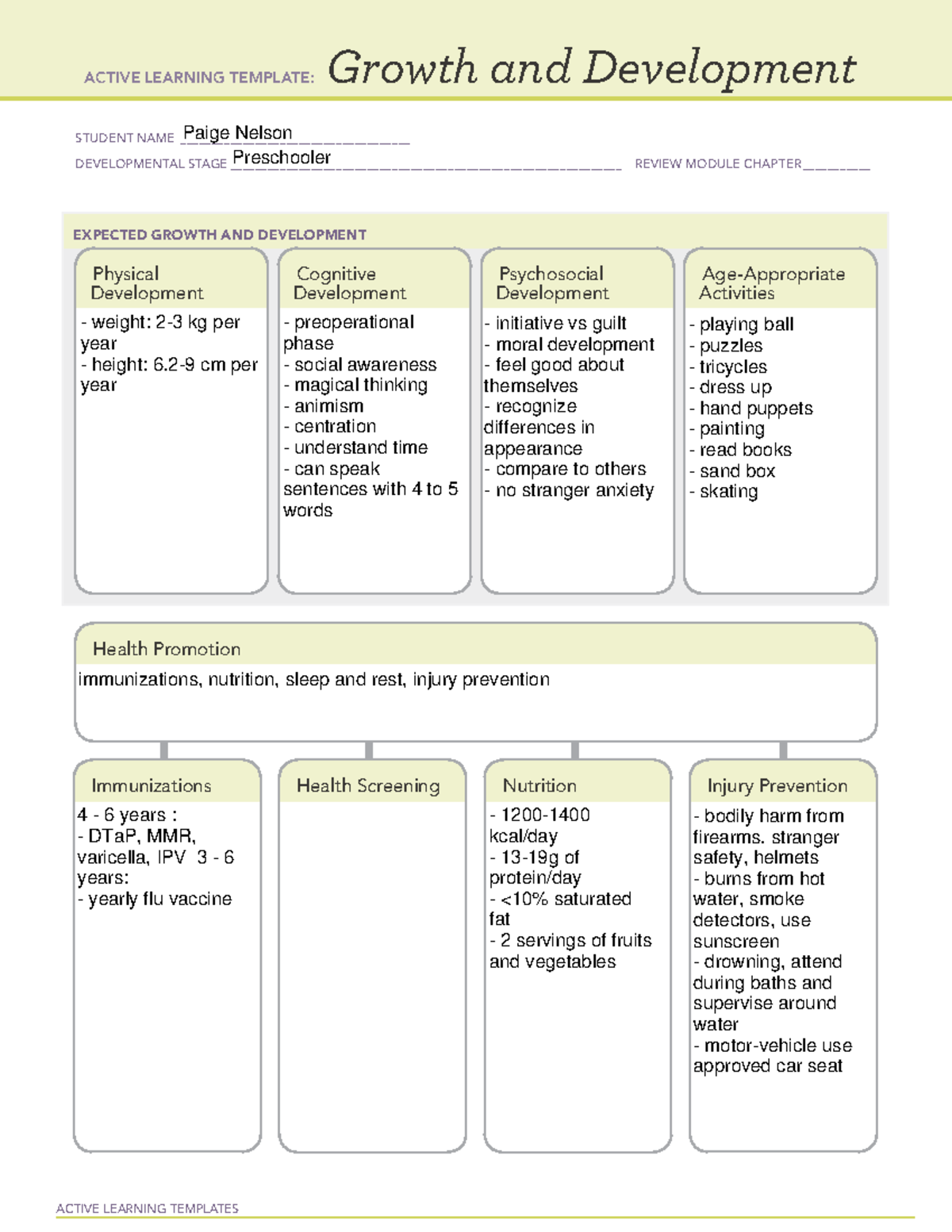 Erikson's Developmental Stages: Active Learning Template for ATI - Studocu