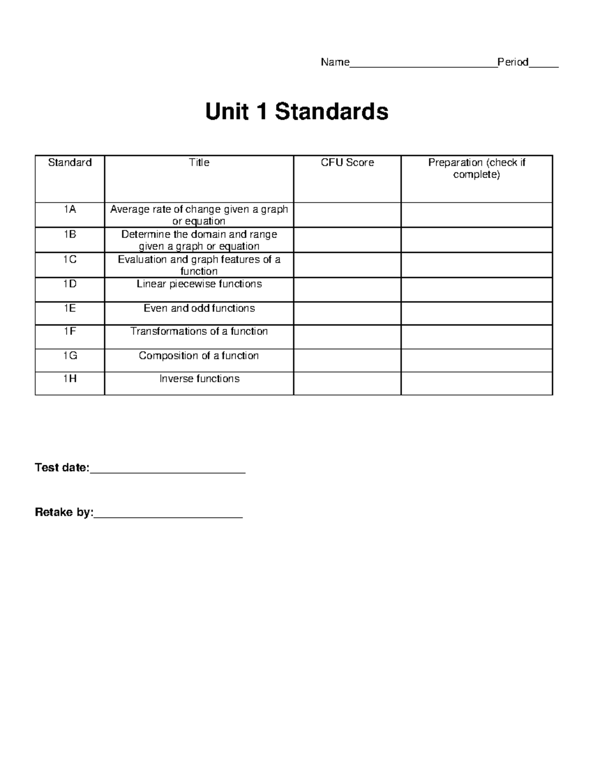 Unit 1 Standards for Functions & Examples (Math 101) - Studocu